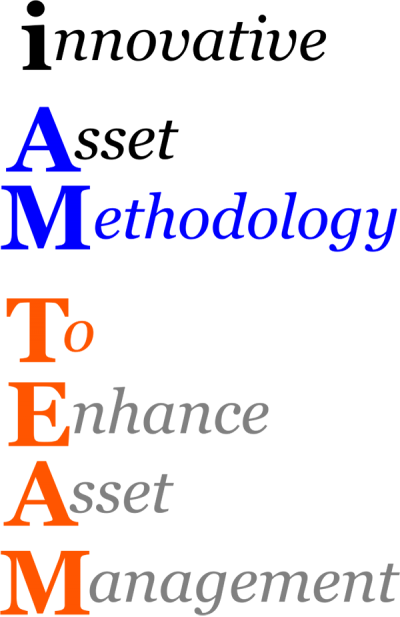 I am Team - Go2Learn